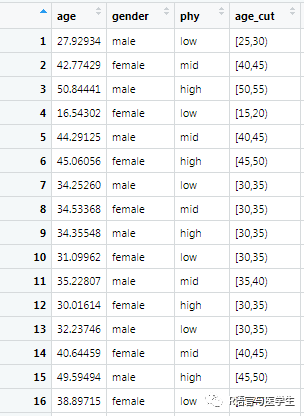 R语言绘图—ggplot2绘制金字塔2 - 知乎