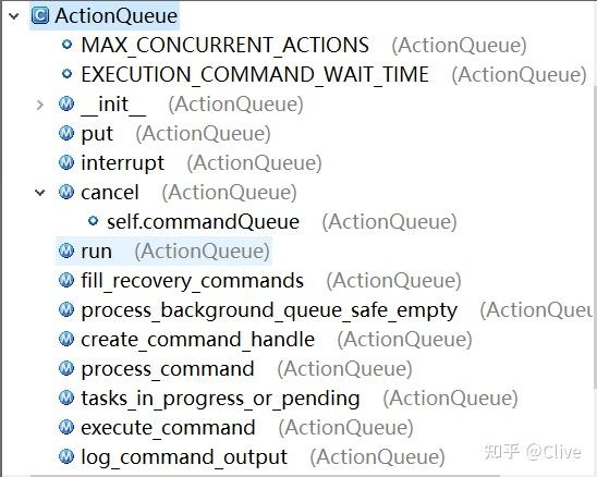 Ambari ActionQueue - 知乎