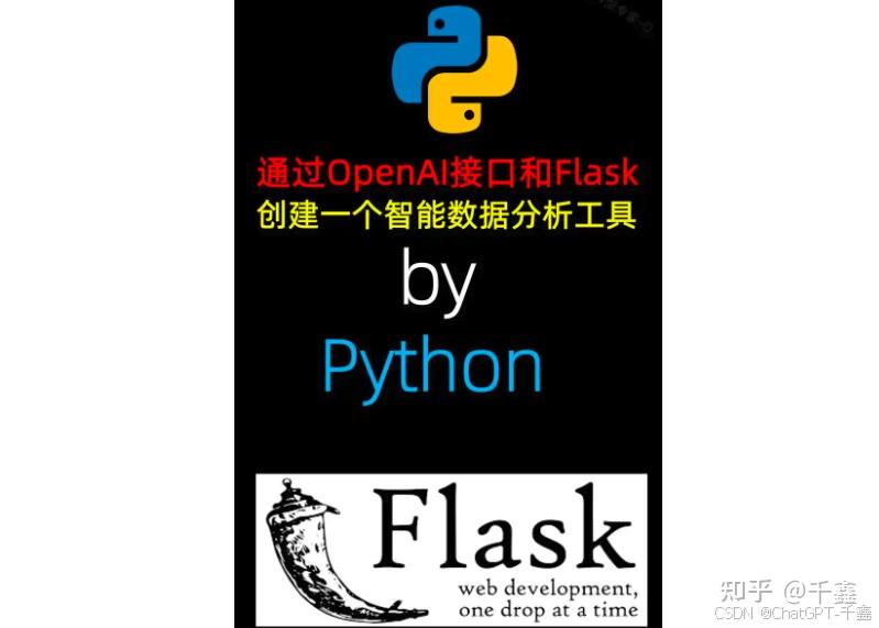 【Flask+OpenAI】利用Flask+OpenAI Key实现GPT4-智能AI对话接口demo - 从0到1手把手全教程（附源码） - 知乎