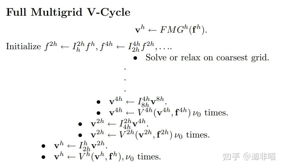 1d+Poisson Equation+multigrid+Full Multigrid V-Cycle Scheme 简单测试 - 知乎