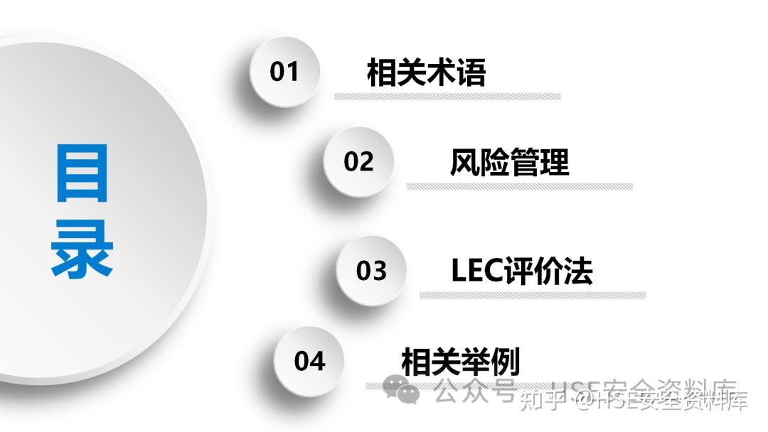 PPT |【课件】LEC风险评价法 - 知乎