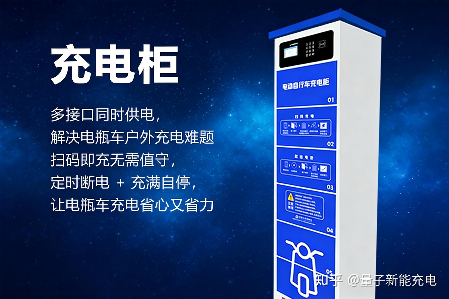 深圳量子新能：充电桩日常巡检标准操作流程与记录要求 - 知乎