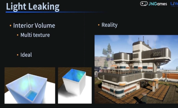 UWA2022_移动端实时GI方案 - 知乎