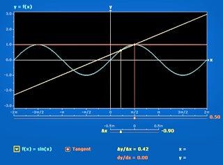 MIT OCW 数学课程简单总结（自用） - 知乎