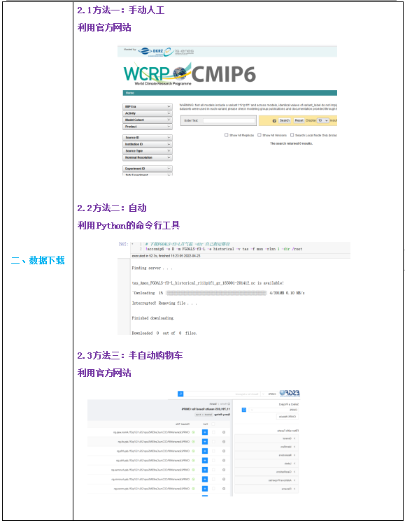 【气象必备模型】python人工智能气象、WRF模式、MCM模型、WRF模式、 - 知乎