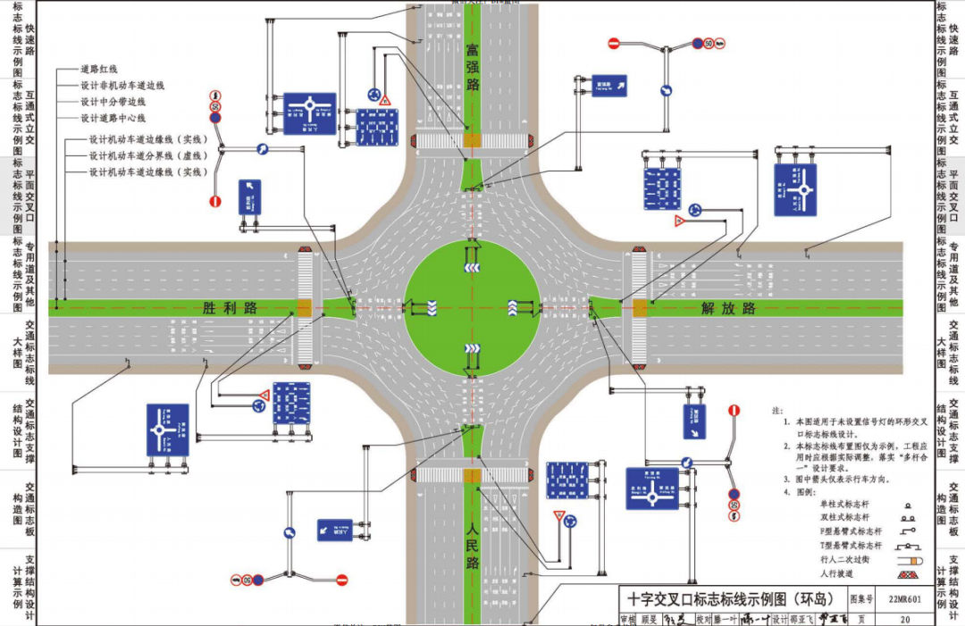【全彩图集】交通标志、标线、导向箭头、标志牌等全彩图集，做Revit族必须参考！ - 知乎