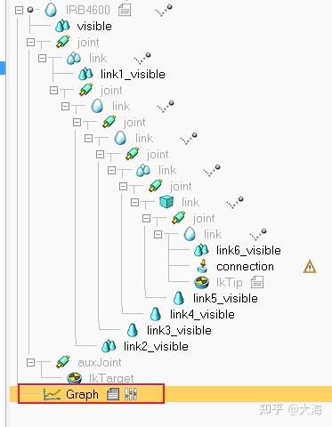 CoppeliaSim系列（4） ：X/Y graph绘图 - 知乎