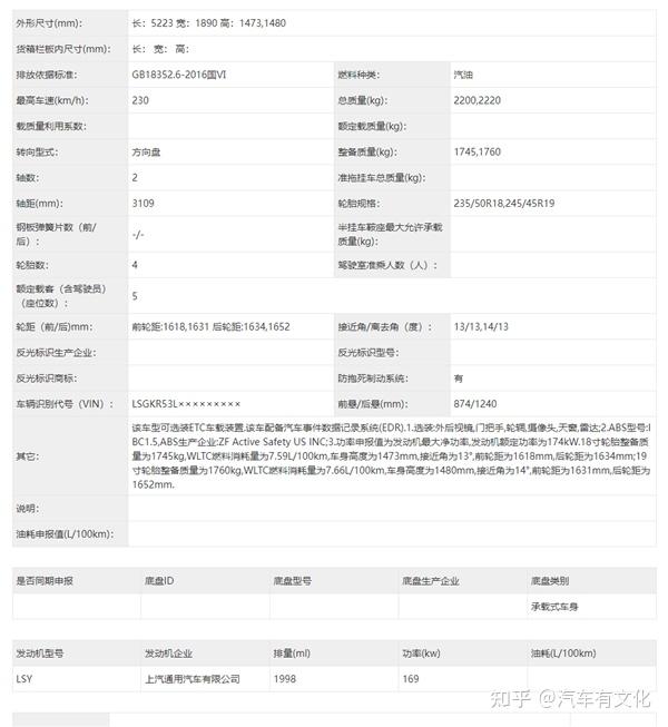 给我40万预算，不要BBA，只等凯迪拉克全新一代CT6上市 - 知乎