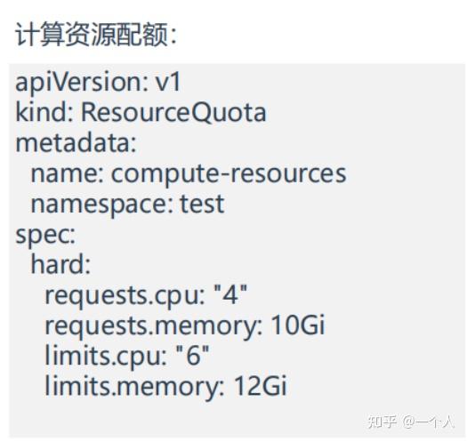 资源配额(ResourceQuota) & 资源限制(LimitRange) - 知乎