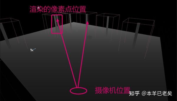 UE5-通过射线检测检测指定类型Actor并实现高亮描边 - 知乎