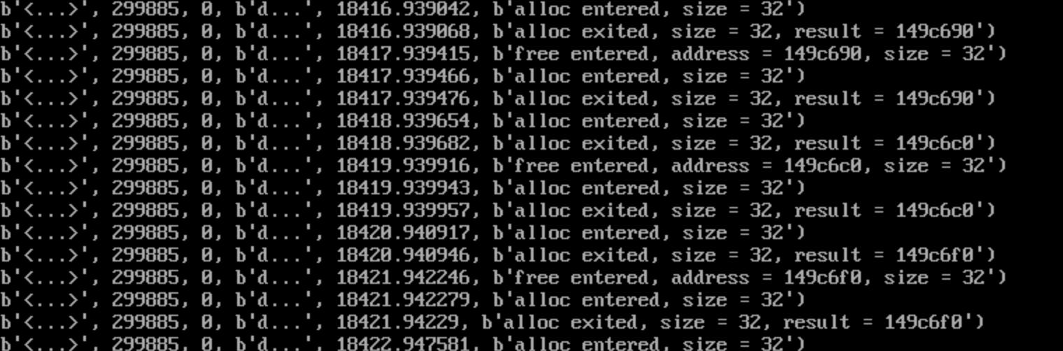 Go 程序内存泄露问题快速定位 - 知乎