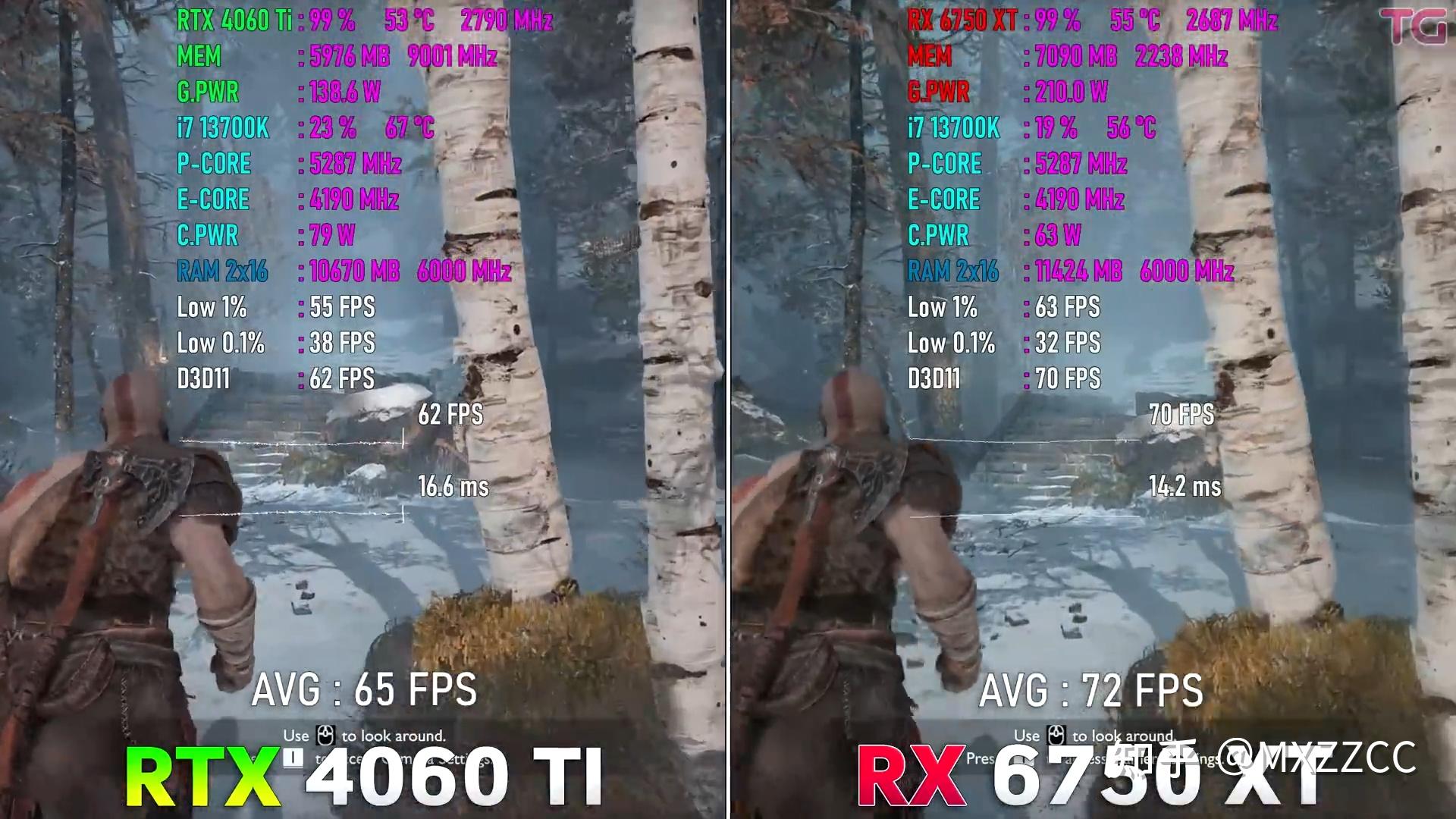 【4060Ti VS 6750XT】2K最高画质 游戏帧数对比测试 DLSS2、3/FSR：OFF - 知乎