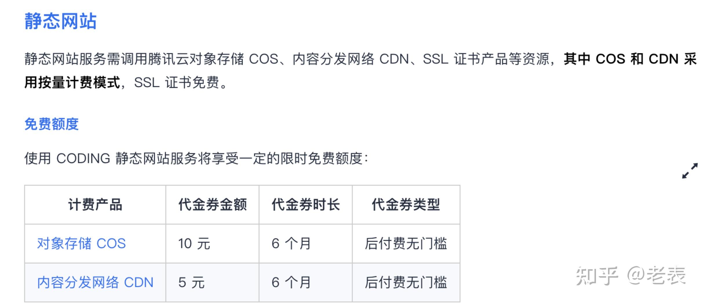 Hexo 个人博客快速部署到Gitee&Coding详细教程 - 知乎