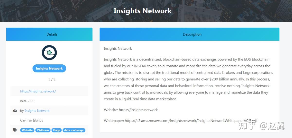 【项目挖掘】Insights Network：如何在大数据时代将自己的数据握在手中？ - 知乎