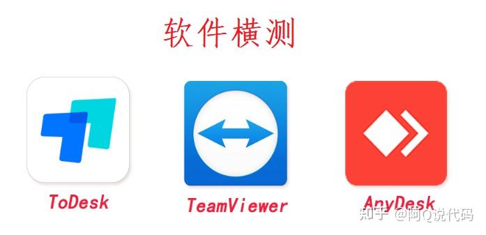 速度与稳定性的完美结合：深入横测ToDesk、TeamViewer和AnyDesk - 知乎