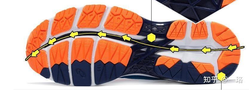 2022年跑鞋购买指南：Asics 亚瑟士 跑鞋推荐