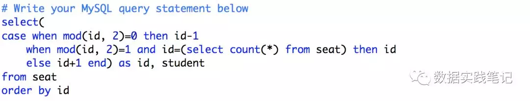 MYSQL——Leetcode 刷题（免费版） - 知乎