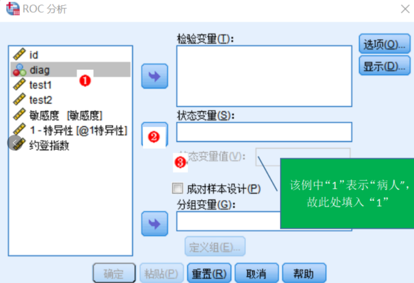 全网最全解读ROC曲线【含SPSS分析】 - 知乎