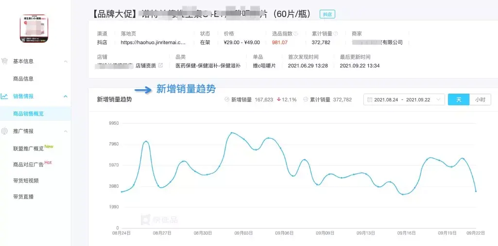 有米云助力BUFFX快速洞察行业趋势，优化品牌营销新布局 - 知乎