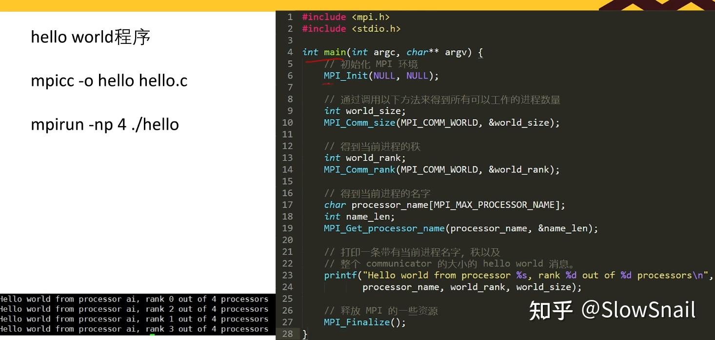 MPI+Hello World - 知乎