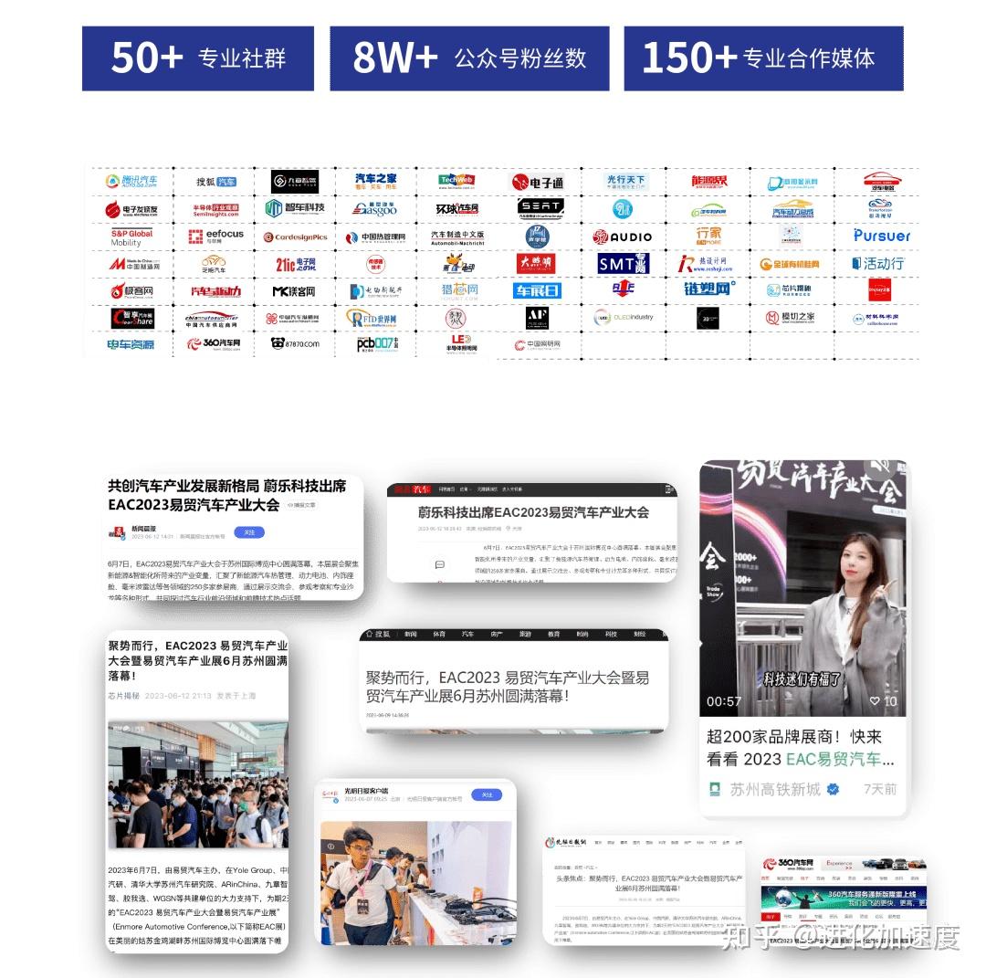 DMS/OMS 市场爆发,EAC2024第四届座舱监控系统IMS前瞻技术交流会6月苏州启航！ - 知乎