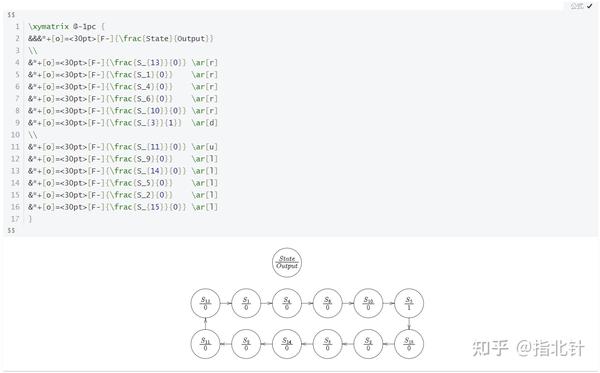 Typora绘图笔记（xypic） - 知乎