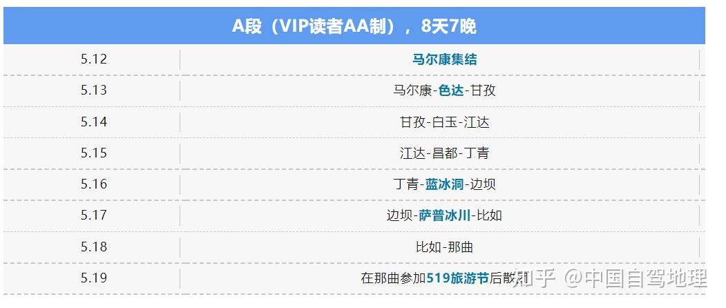 5月最酷自驾线走起！G216纵穿羌塘无人区，探寻西藏刚问世的超美蓝冰洞！ - 知乎
