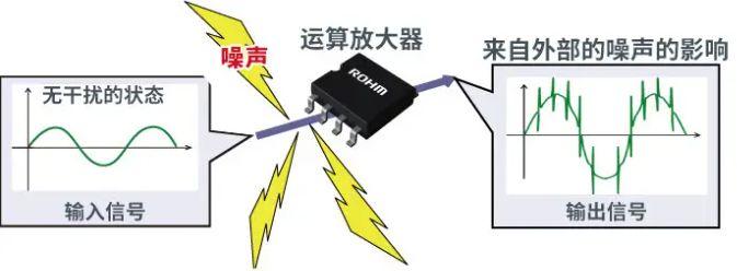 带你了解EMC——什么是EMC？ - 知乎