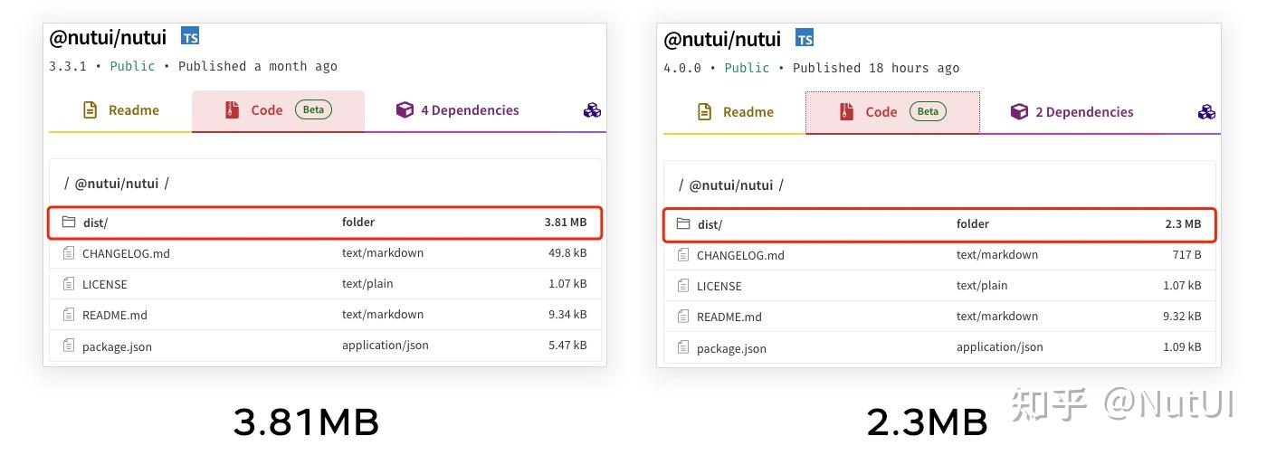 NutUI 4.0 正式发布！ - 知乎