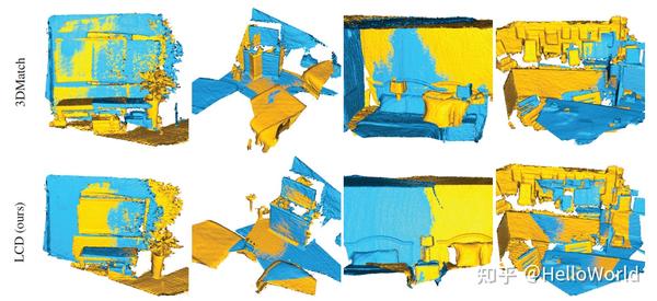 LCD: 2D-3D匹配算法 - 知乎