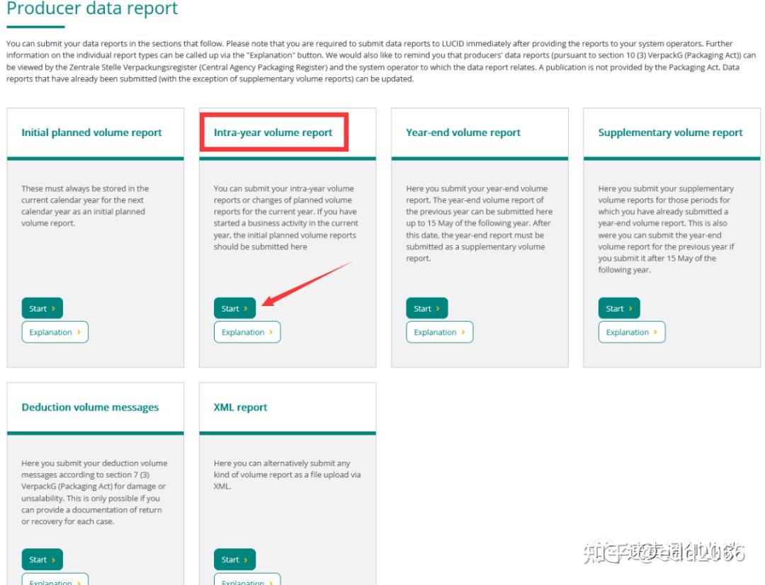 零费用自注册德国EPR包装法法国EPR包装法资质编号和申报全教程 - 知乎