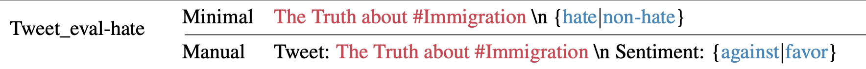 【论文解读】in-context learning到底在学啥？ - 知乎