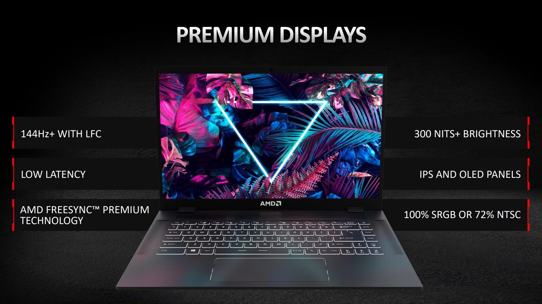 AMD Radeon RX 6600M移动显卡首发评测：重回赛场 - 知乎