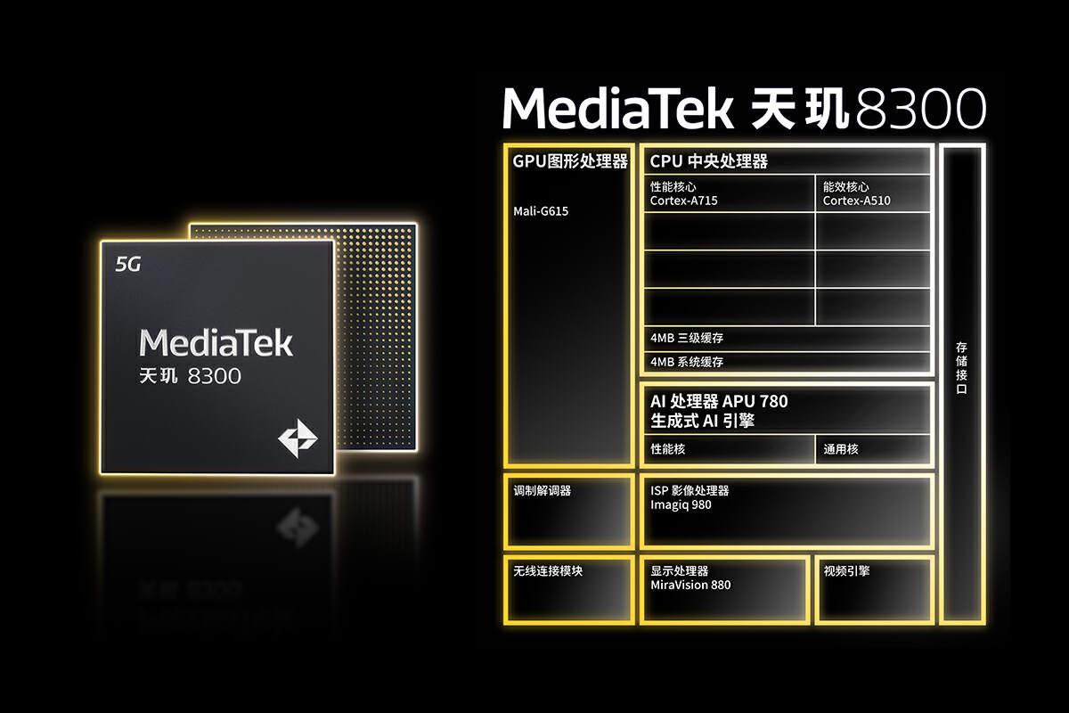 天玑8300 5G生成式AI移动芯片发布，赋能高端智能手机AI创新 - 知乎