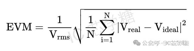 [EVM] RF基础之EVM - 知乎