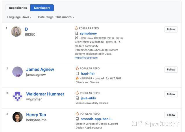 保姆级教程，如何发现 GitHub 上的优质项目？ - 知乎
