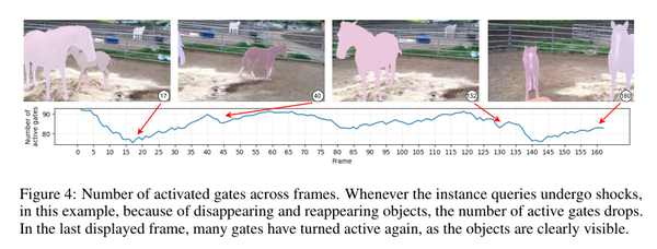 【2023年5月29日】 论文分享 - 知乎