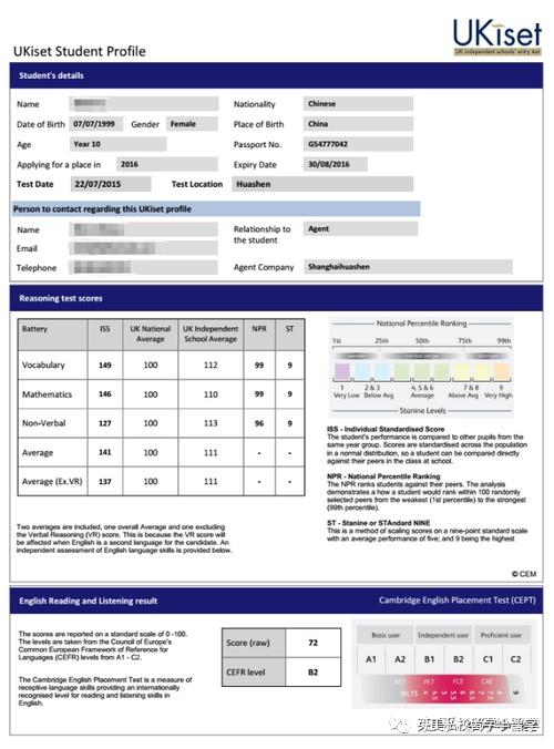 英国私校入学 UKiset 考试何准备？如何看懂 UKiset 成绩单？ - 知乎