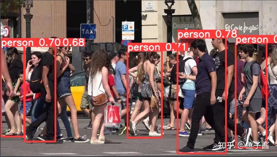 手把手带你调参Yolo v5（一） - 知乎