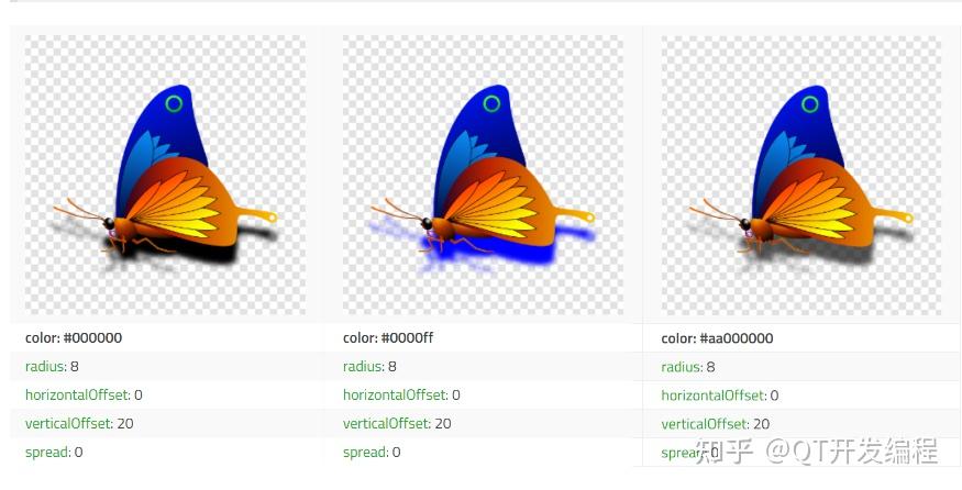QML类型：Qt、DropShadow - 知乎