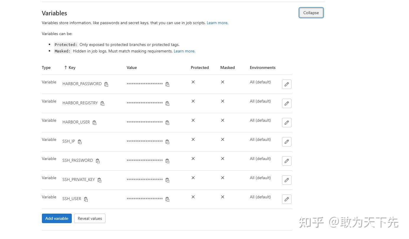 gitlab-runner安装和部署 - 知乎