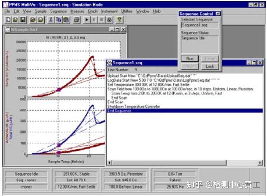 做材料，你不容错过的一款强大设备——PPMS (综合物性测量系统) - 知乎
