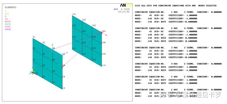 RBE2和RBE3单元的理论基础和ANSYS实现(1) —— RBE2 - 知乎