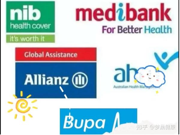 干货！澳洲留学生必买的OSHC保险看这篇就够了 - 知乎