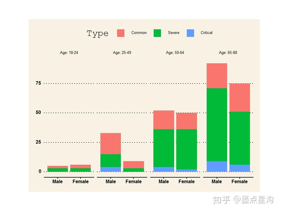 R package: eoffice初体验之放在PPT里动手脚 - 知乎