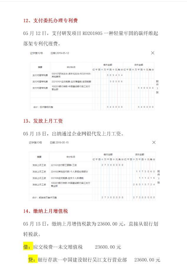 高新技术企业会计真账实操教程，含104笔账务处理案例分析 知乎
