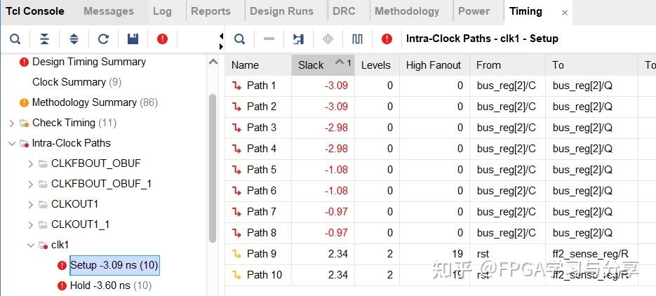 时序报告Report_timing_summary之一步精通配置选项使用 - 知乎