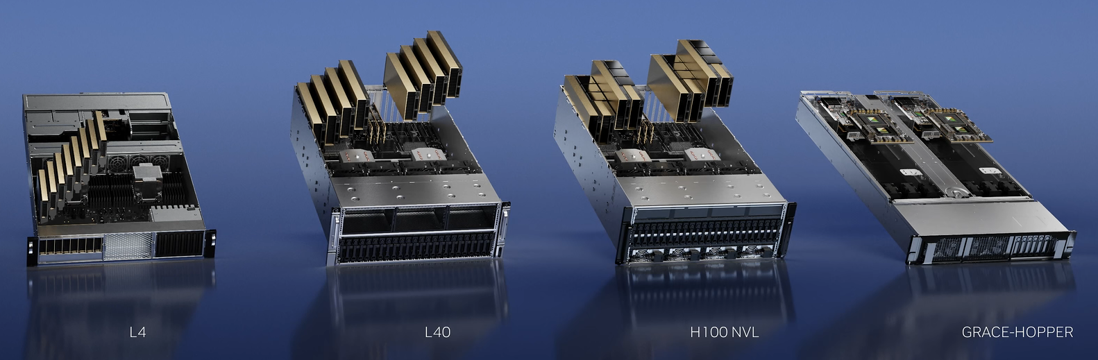 NVIDIA GTC 2023大会笔记+思考 - 知乎