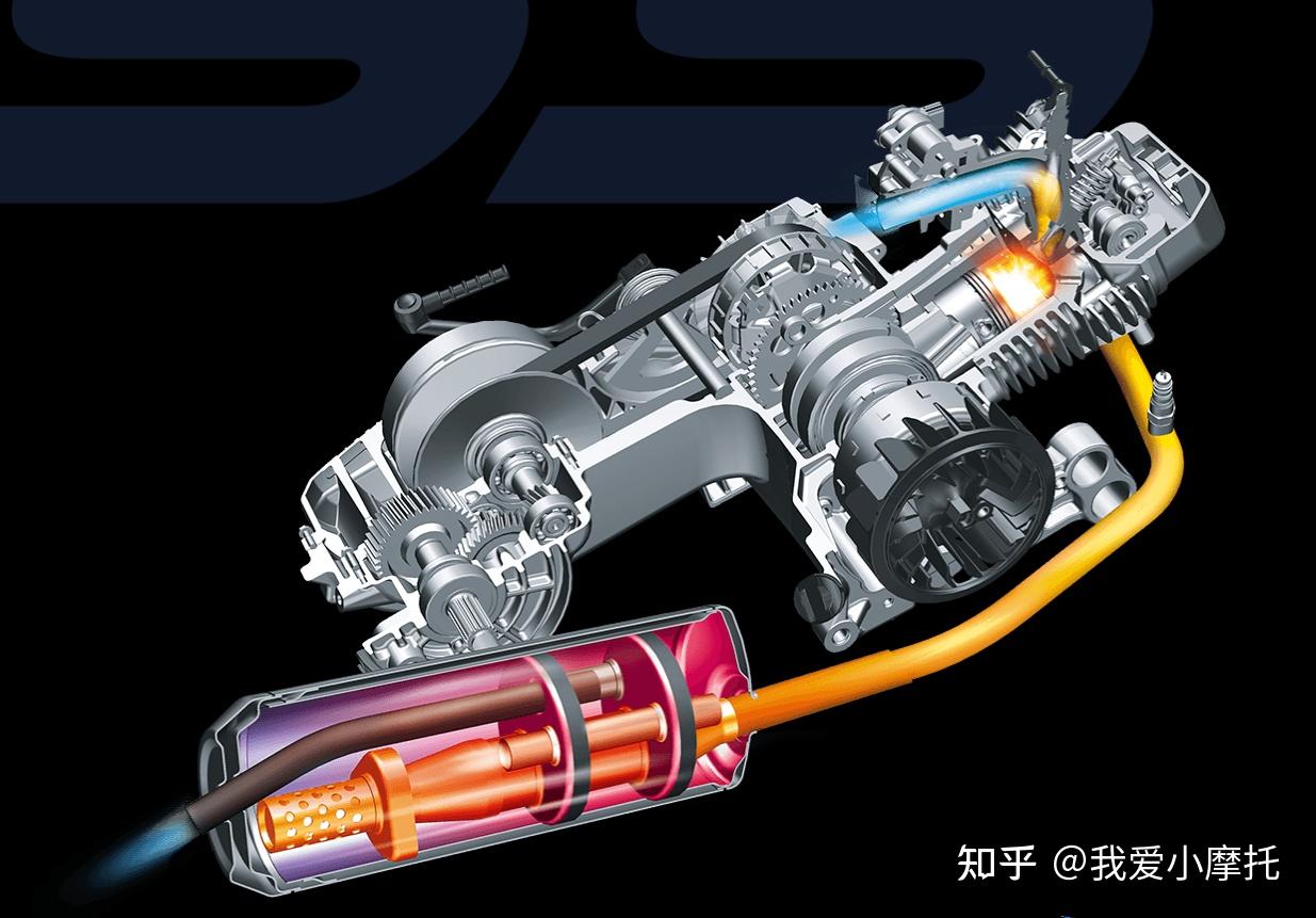 豪爵的AFR125和UCR125有啥不一样，差价一千多！深度对比告诉你！ - 知乎