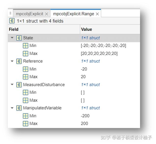 Simulink MPC 5 设计我的第一个 显式MPC（Explicit MPC） MPC 控制器 - 知乎